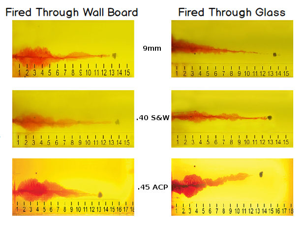 .45 ACP Ammo for Sale - Feed Your Guns!